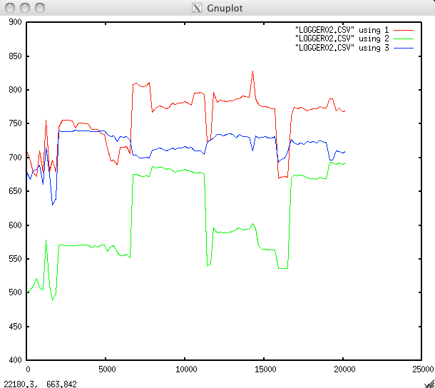 Gnuplot RasterWeb 
