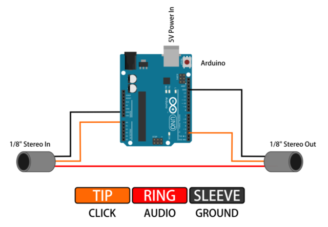 arduino – RasterWeb!