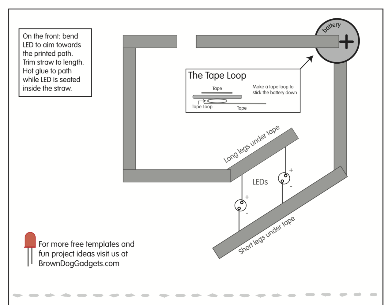 Sharks, Cats, and Lasers! – RasterWeb!