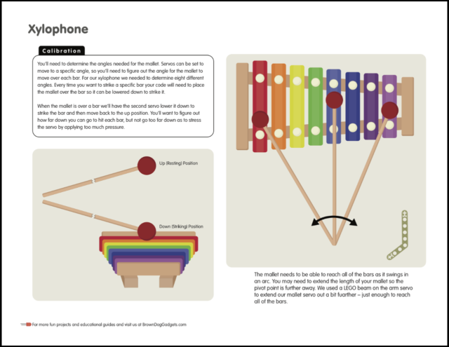 micro:bit Powered Xylophone – RasterWeb!