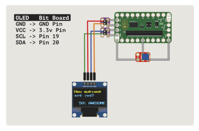 Recent Illustrations – RasterWeb!