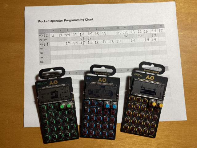 Pocket Operator Programming Chart – RasterWeb!