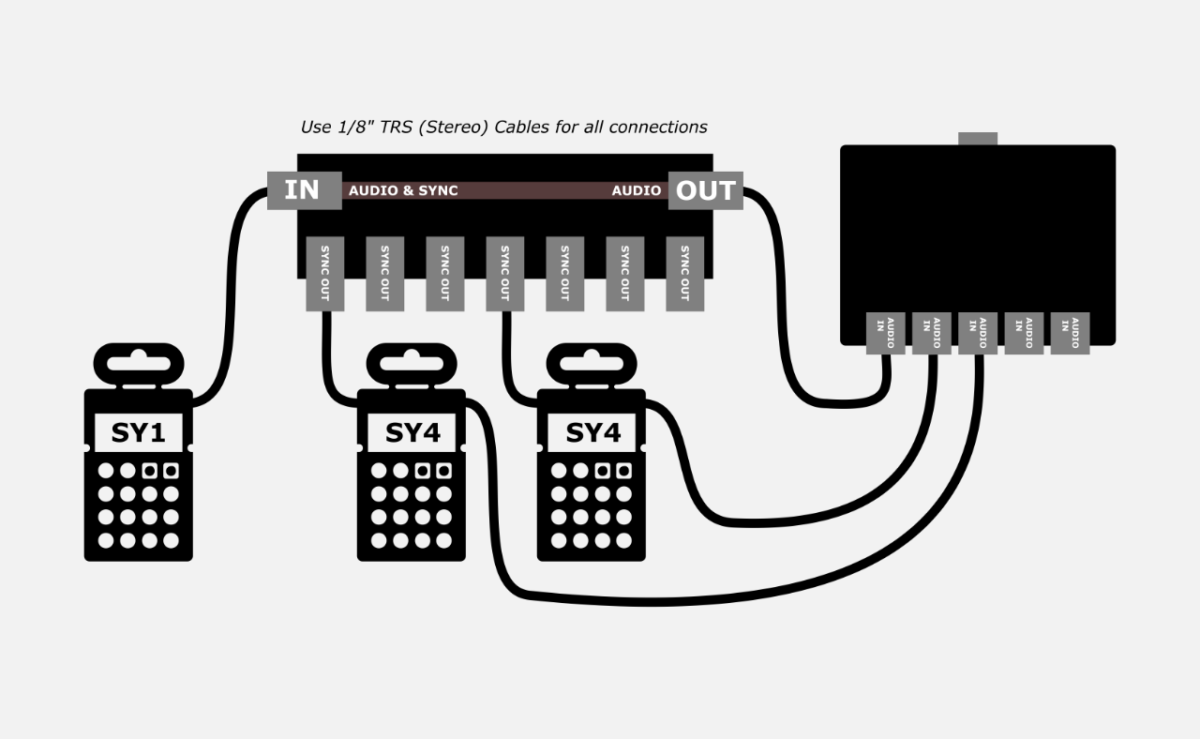 Pocket Operator Sync Splitter – RasterWeb!