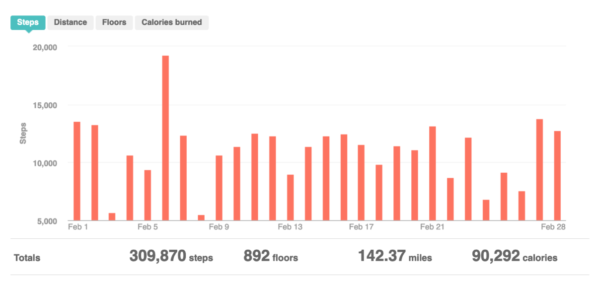 RasterWeb! – ~/ Insights and such since 1997…