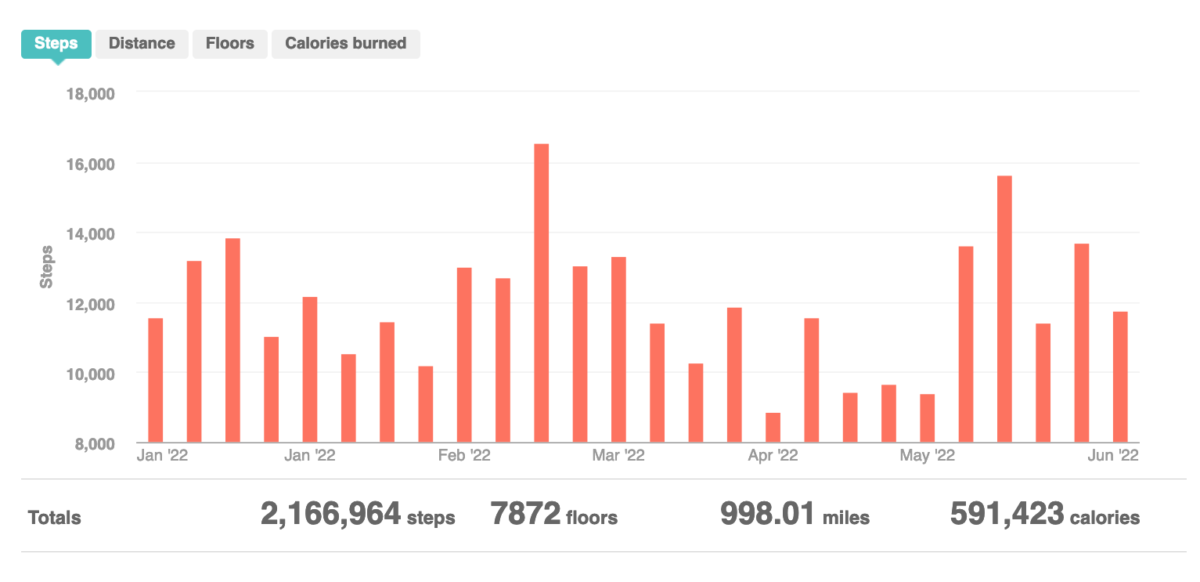 RasterWeb! – ~/ Insights and such since 1997…